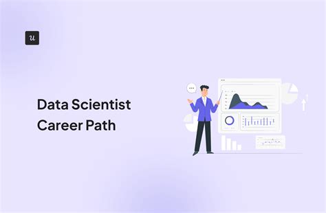 Data Scientist Career Path Thoughts About Product Adoption User Onboarding And Good Ux