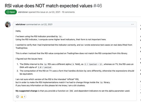 I Used An Ai To Fix A Major Bug In A Very Popular Open Source Technical