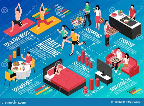 Daily Routine Couple Isometric Flowchart Stock Vector Illustration Of