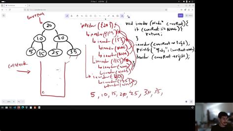 58 Data Structures In C Binary Search Trees Part 2 Youtube