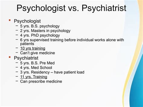 Introduction To Behavioral Science Bspptx Science