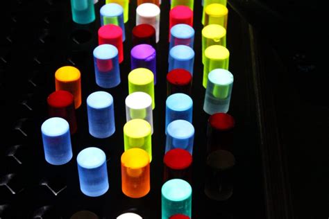 Error Identification And Analysis Englission