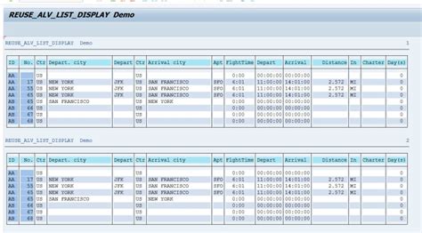 reuse alv list display 14 sapcodes