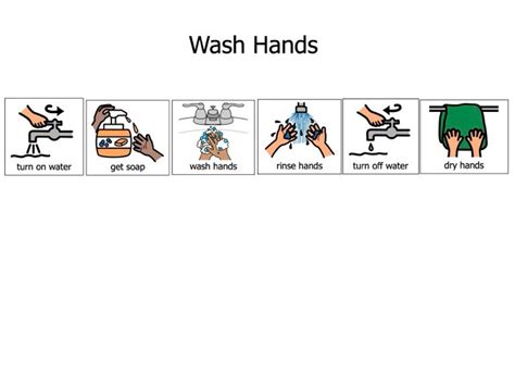 Washing Hands Sequence Autism Visual Aid Boardmaker Communication