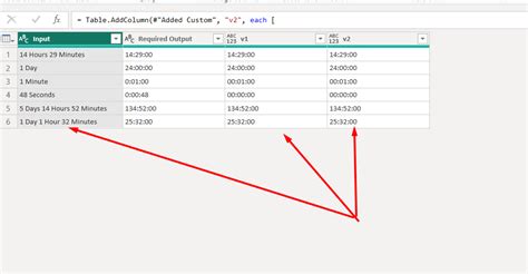 Solved Convert Text In Duration Format Microsoft Fabric Community