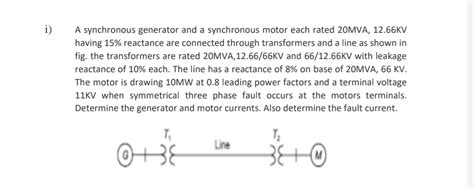 Solved I A Synchronous Generator And A Synchronous Motor