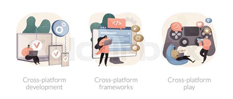 Cross Platform Software Abstract Concept Vector Illustrations Stock Vector Colourbox