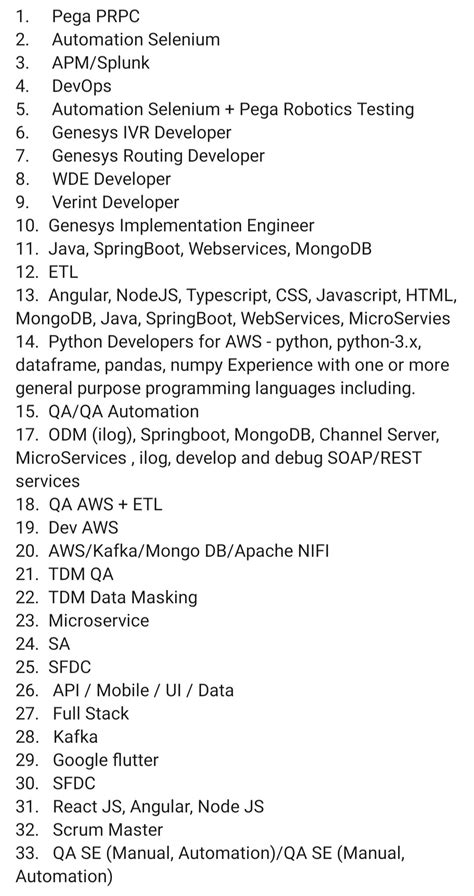 Ramya Tunuguntla On Linkedin Interested Ppl Can Inbox Him