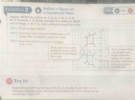Solved EXAMPLE Reflect A Figure On ACTPYITy A Coordinate Plane Polygon ABCDE Has Vertices A