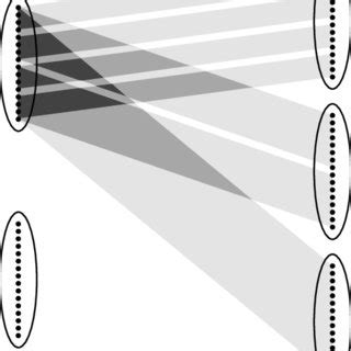 An Illustration Of Graph 4 For K 4 Download Scientific Diagram