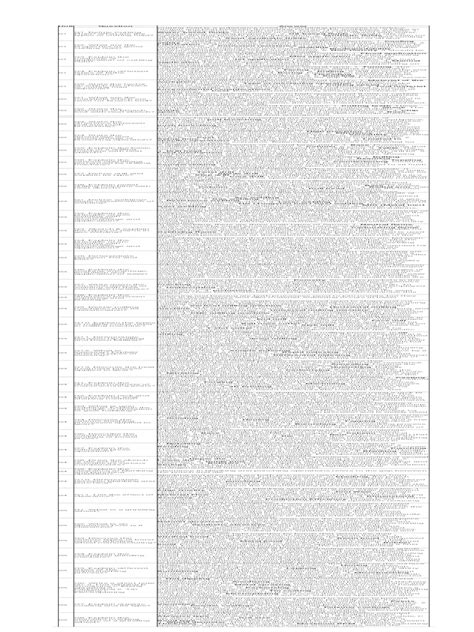 Manufacturing Engineering Vvi Questions With Answers Pdf Welding