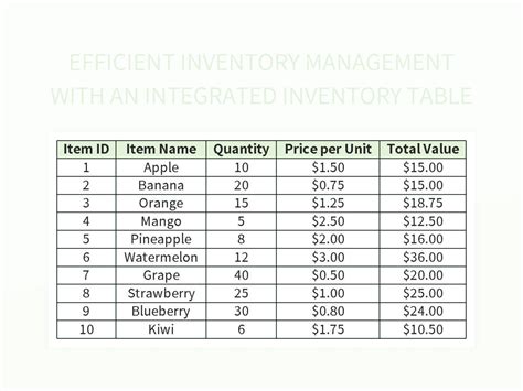 Efficient Inventory Management With An Integrated Inventory Table Excel