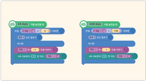 서보모터로 움직임 표현하기 프로그래밍 하기 크레아트봇