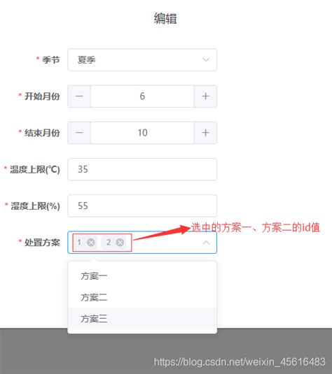 解决element Ui Select多选下拉框，在编辑表单记录时没有回显数据，默认选中的问题select多选框输入的文本不被遮挡 Csdn博客