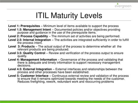 Itil Audit Checklist Mailerjaf
