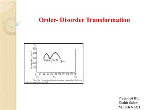 Order Disorder Transformation The Kinetics Behind Pdf