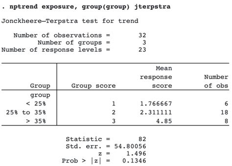 Nonparametric Tests For Trend TStat