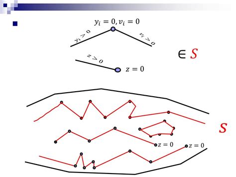 Market Equilibrium Ruta Mehta Ppt Download