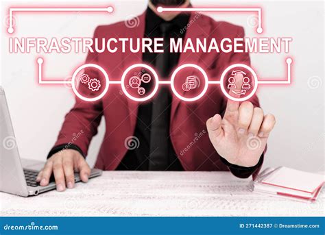 Text Caption Presenting Infrastructure Management Business Idea Minimize Downtime Maintain