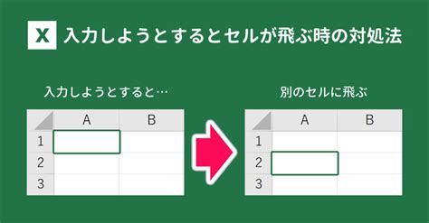 A4ぴったりにも！excelで印刷範囲の点線を調整する方法 Suisui Office