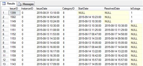 Sql Select Query With Sum As Subquery Stack Overflow