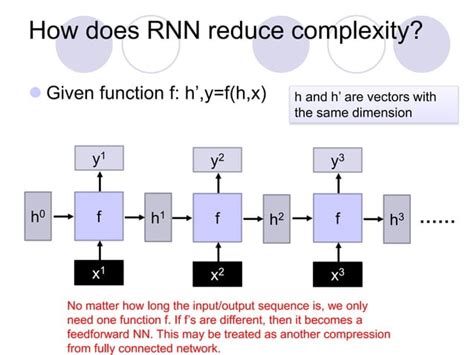 12337673 Deep Learning Rnn Rnn Dl Ml Sa Ppt