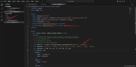 大数据bi可视化echarts组件项目开发 熟悉显示功能30基于echarts的开源bi Csdn博客