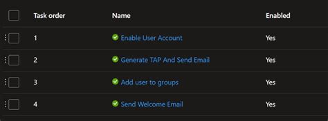 Adopting Microsoft Entra Id Governance