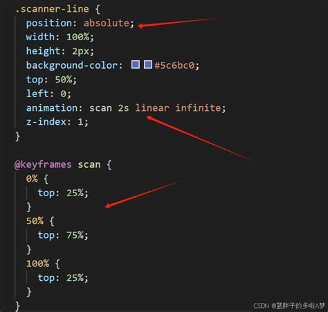Vue Css实现扫描动画效果（使用 Keyframes Scan）
