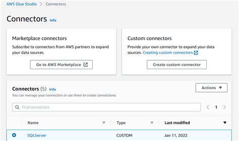 automate the migration of microsoft ssis packages to aws glue with aws