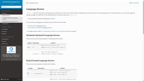Publish Docs On Readthedocs Issue Jupyter Lsp Jupyterlab Lsp GitHub