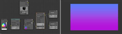 Compositing Nodes How To Create A Gradient Backround In The