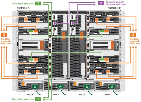 detailed guide fas9000