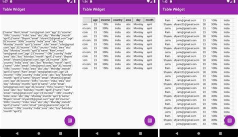 Provides A Json Table Widget For Directly Showing Table From A Json