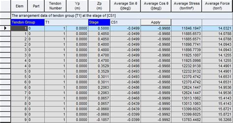 Tendon Arrangement Result Table Midas Support