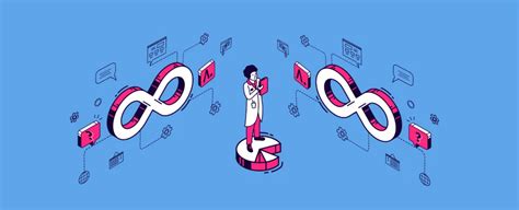 Devops Methodologies For Effective Software Development