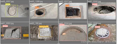 深度学习算法目标检测基于yolov8井盖隐患检测系统识别检测井盖缺失破损 的检测井盖缺失检测数据集 Csdn博客
