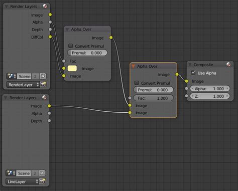 Npr Using Compositing Nodes