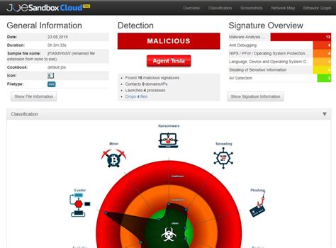 Top Malware Analysis Platforms Tools SOCRadar Cyber Intelligence Inc