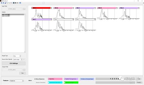 近红外光谱数据处理python 近红外光谱分析软件mob6454cc70642f的技术博客51cto博客
