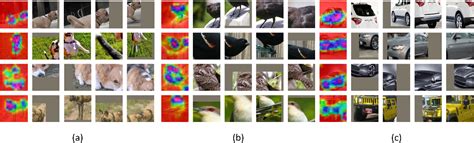 figure 3 from a novel semantics preserving hashing for fine grained