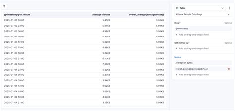 How To Create Dynamic Scripted Field Based On Date Time Range Selection