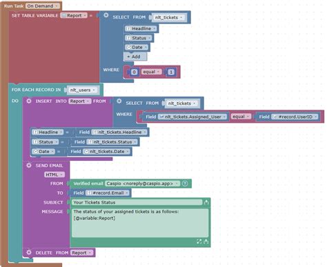 Generating Personalized Email Reports Caspio Online Help