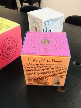 Elements Cube Project By Batteacher S Cave Teachers Pay Teachers