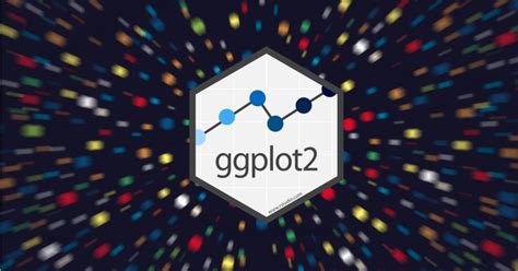 Posit Pbc On Linkedin Ggplot2 320 Is Available On Cran Now This