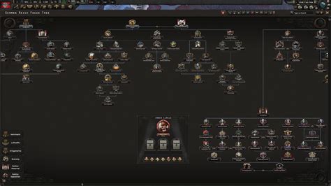 Pre Purchase Expansion Hearts Of Iron Iv Götterdämmerung On Steam