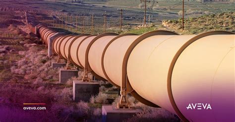 Aveva On Linkedin Digitaltransformation Oilandgas Operationalefficiency