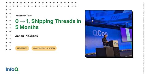 0 → 1 Shipping Threads In 5 Months Infoq