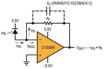 Photodiode Detextion On A Rotating Disk General Guidance Arduino Forum