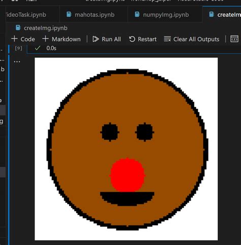 Creating A Cartoon Face Using Numpy And Opencv In Python By Harshita Sahu Medium